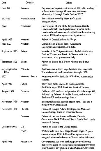 the GOLD STANDARD disaster - Adam Townsend